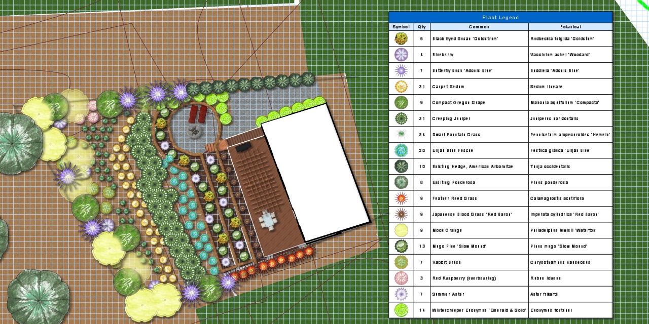 Innovative 2D and 3D Design Samples – Elke's Landscape Design, Lake ...